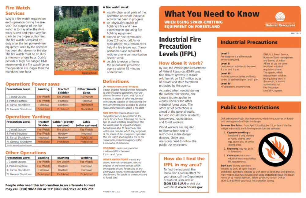 Burn Permit Application | McCleary Washington